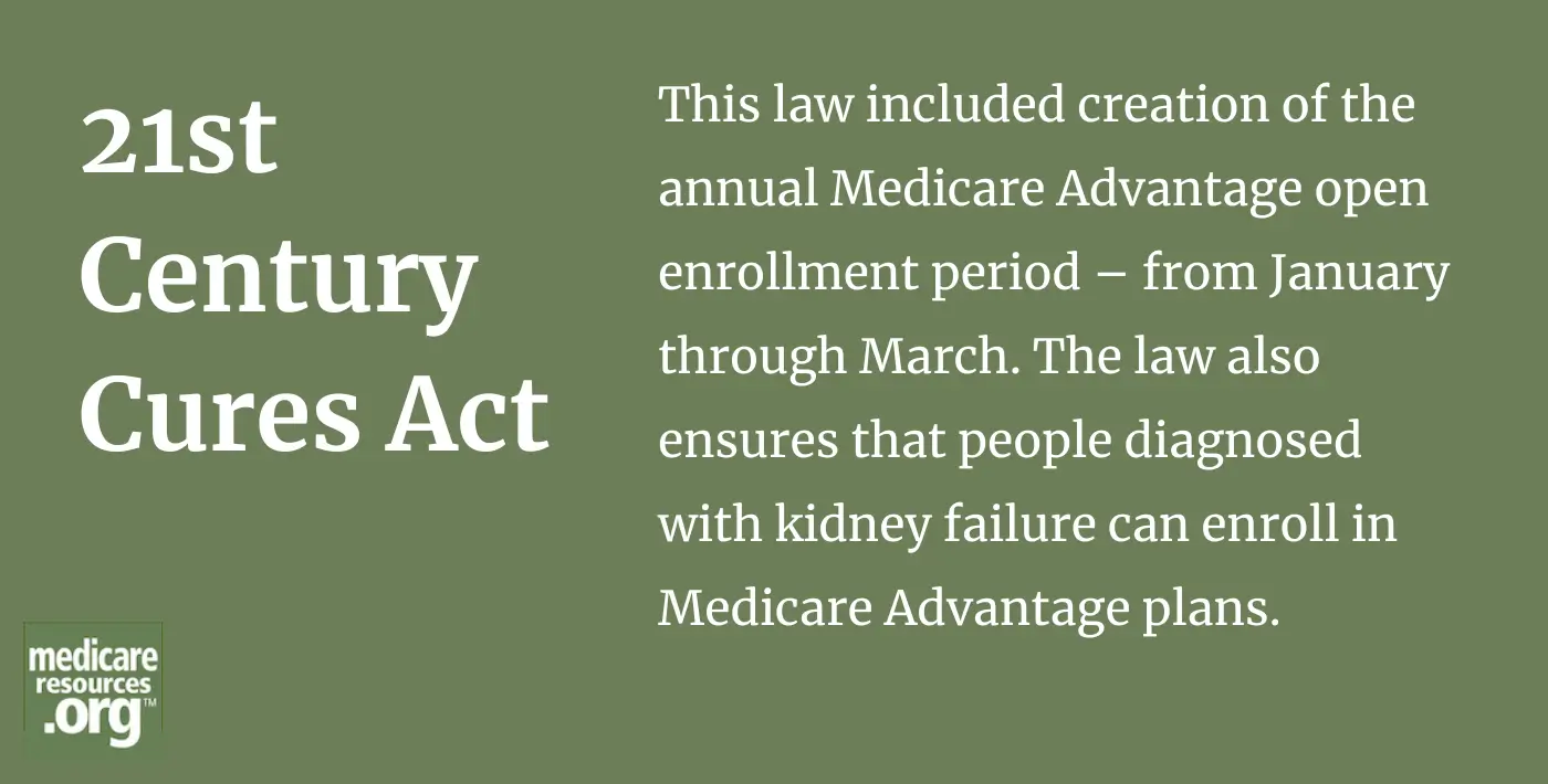 What is the 21st Century Cures Act?
