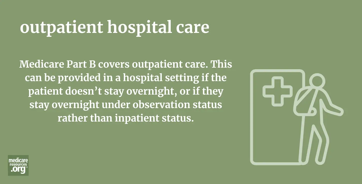 What is outpatient hospital care? | medicareresources.org