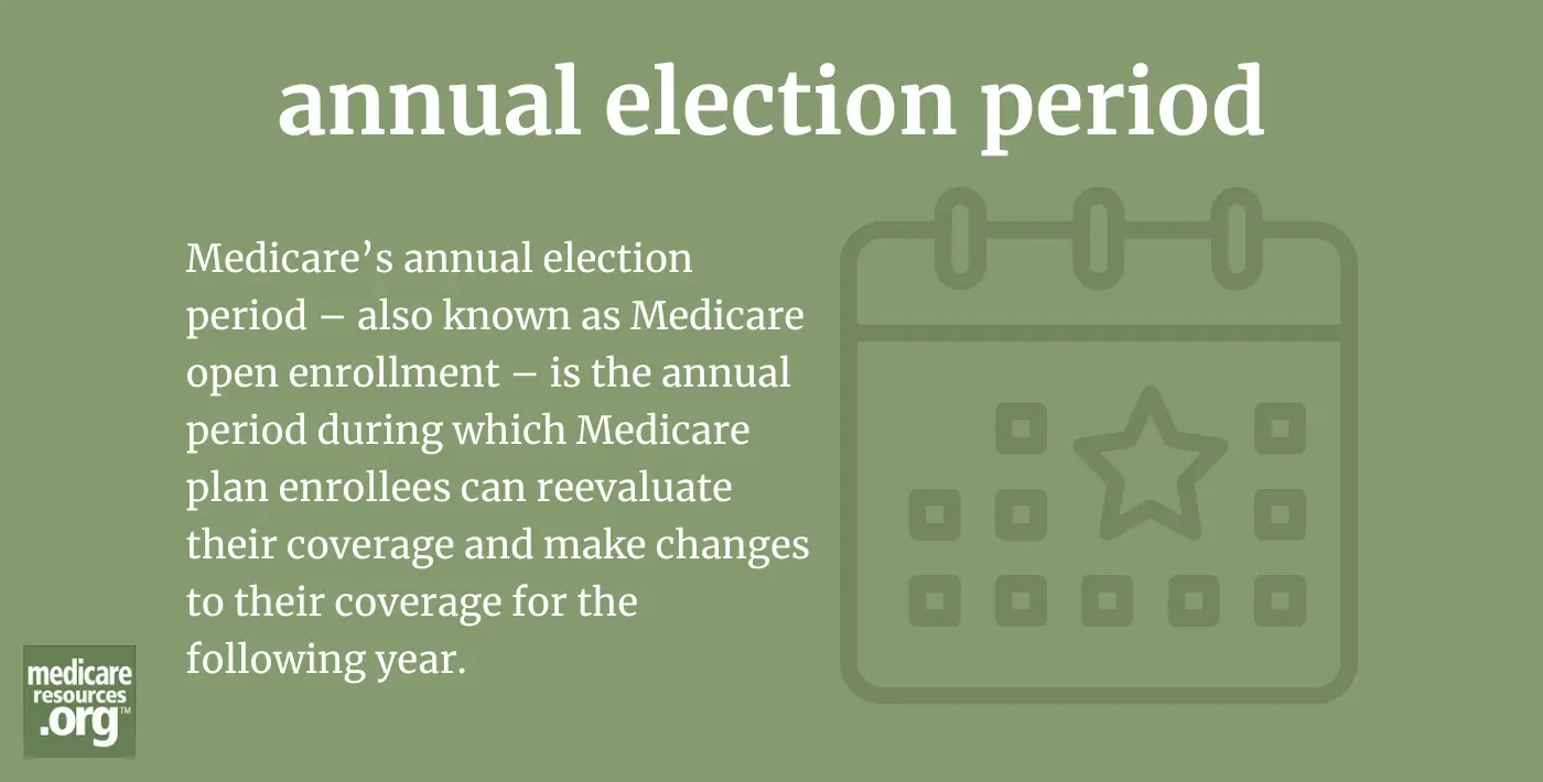 What is Medicare's annual election period (AEP)?