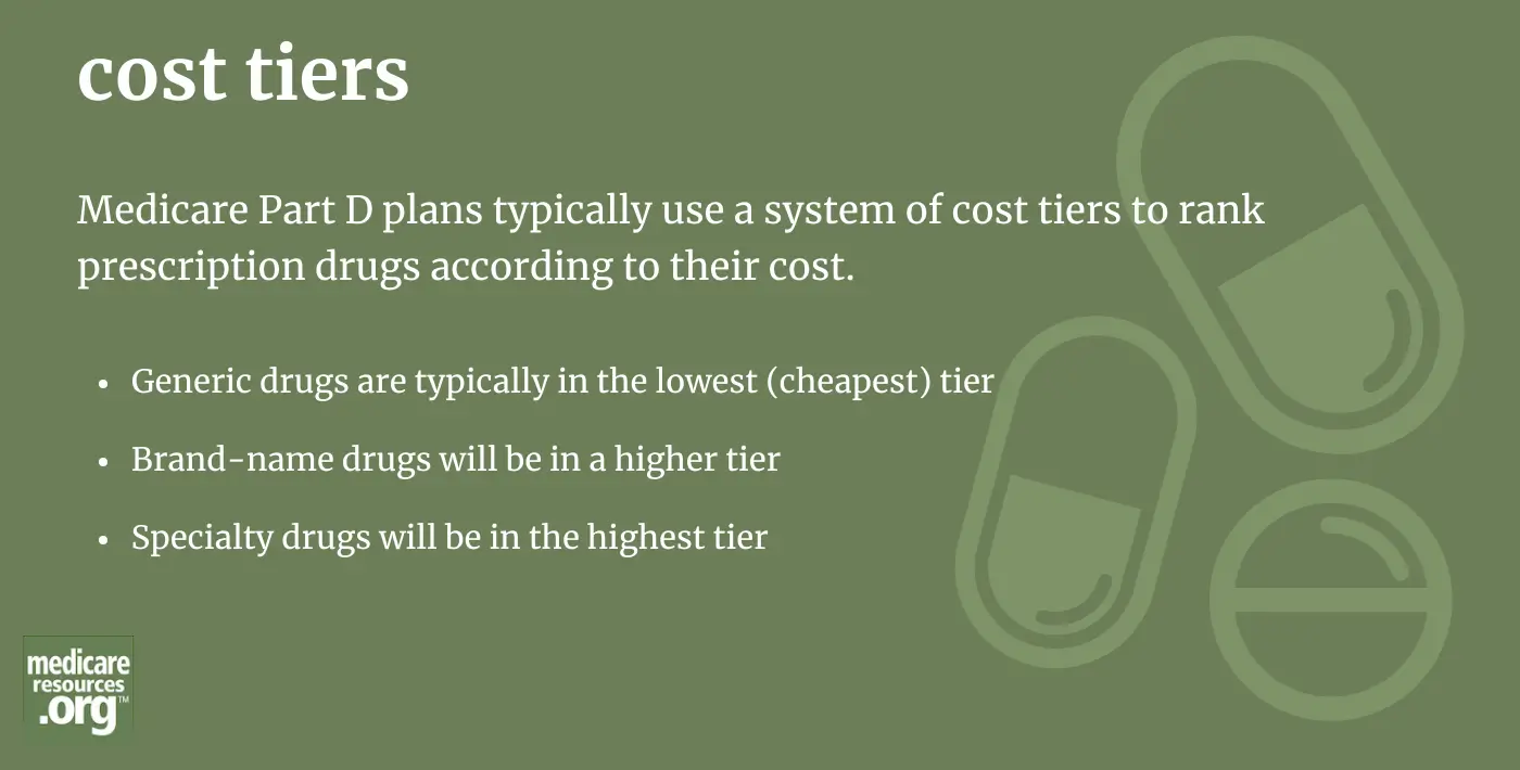 What are prescription drug cost tiers? | medicareresources.org