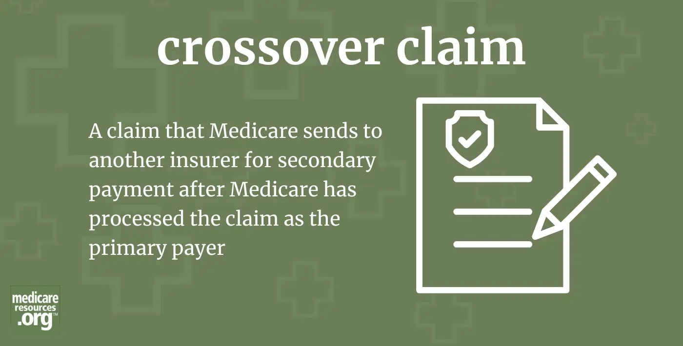 What is a Medicare cross-over claim? | medicareresources.org