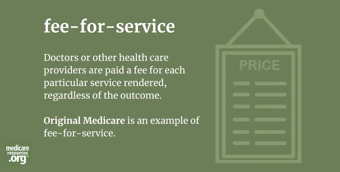 What is fee-for-service? | medicareresources.org